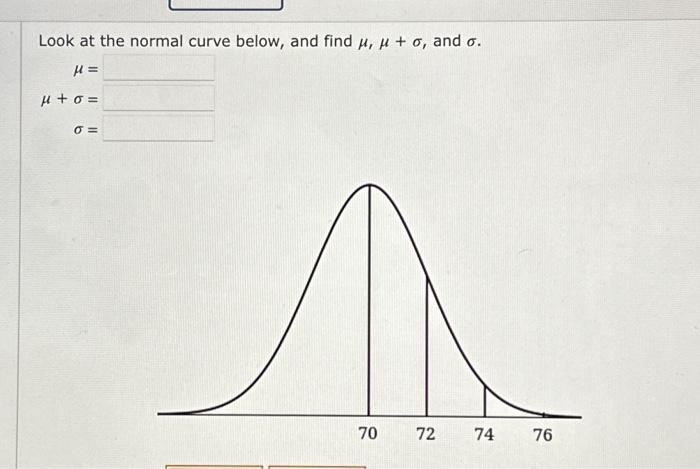 Solved Look at the normal curve below, and find μ, u + o, | Chegg.com