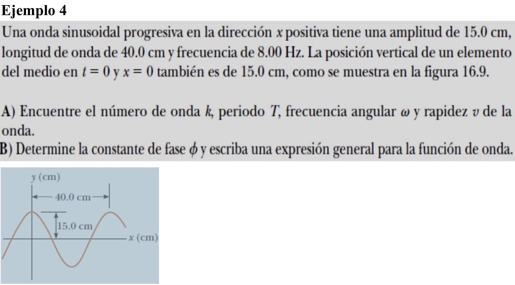 Solved Ejemplo 4Una onda sinusoidal progresiva en la | Chegg.com
