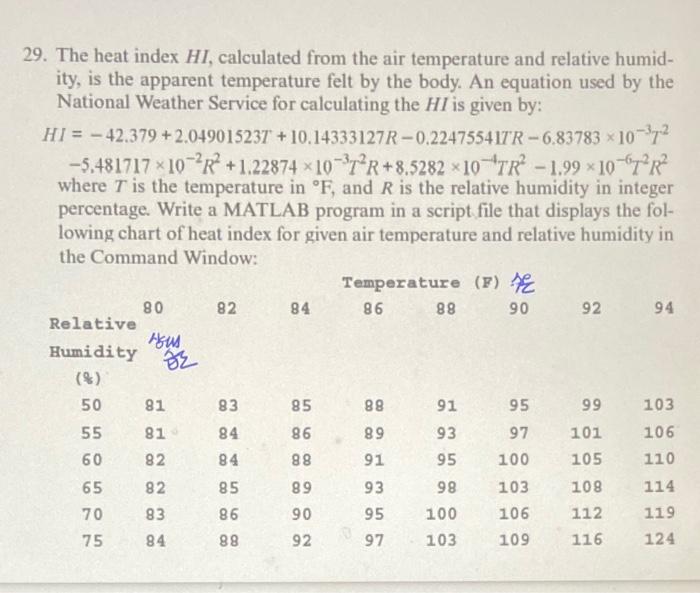 Solved 29. The heat index HI, calculated from the air | Chegg.com