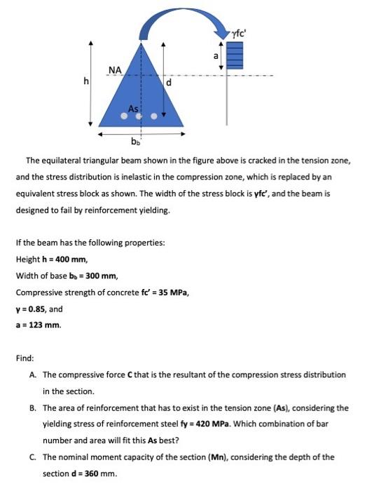 Solved The equilateral triangular beam shown in the figure | Chegg.com
