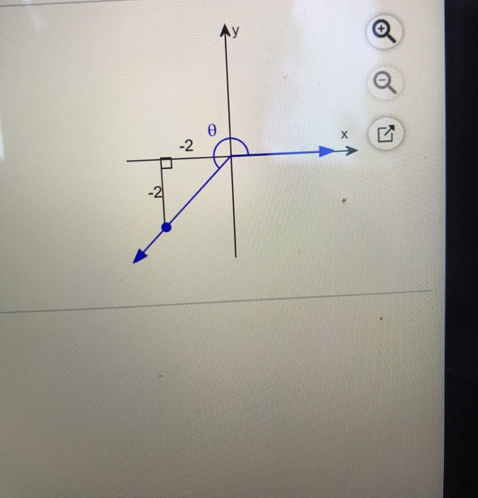 Solved The terminal side of an angle in standard position | Chegg.com