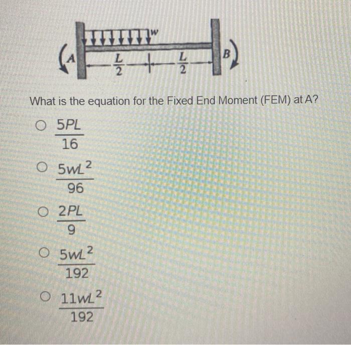 Solved What is the equation for the Fixed End Moment (FEM) | Chegg.com