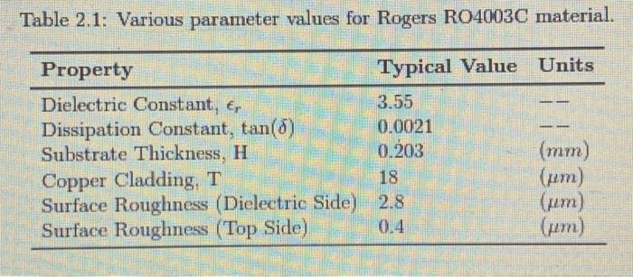 Solved Pre-Lab Calculations: 1. Perform calculations for the | Chegg.com