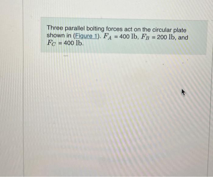 Solved Three parallel bolting forces act on the circular | Chegg.com