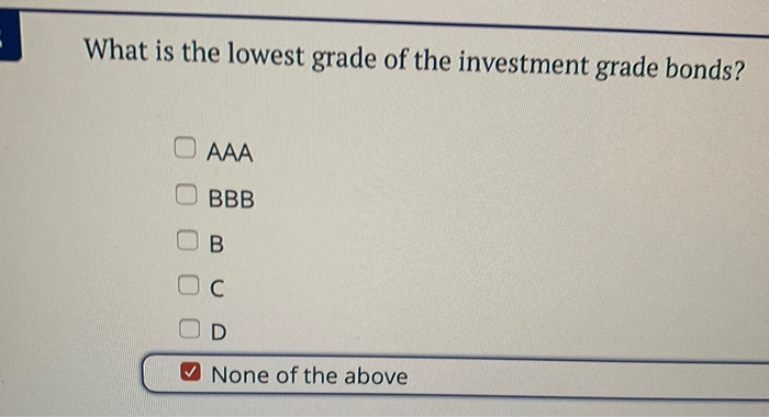 Solved What is the lowest grade of the investment grade | Chegg.com