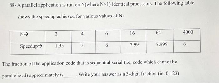 Solved 88- A parallel application is run on N( where N>1) | Chegg.com