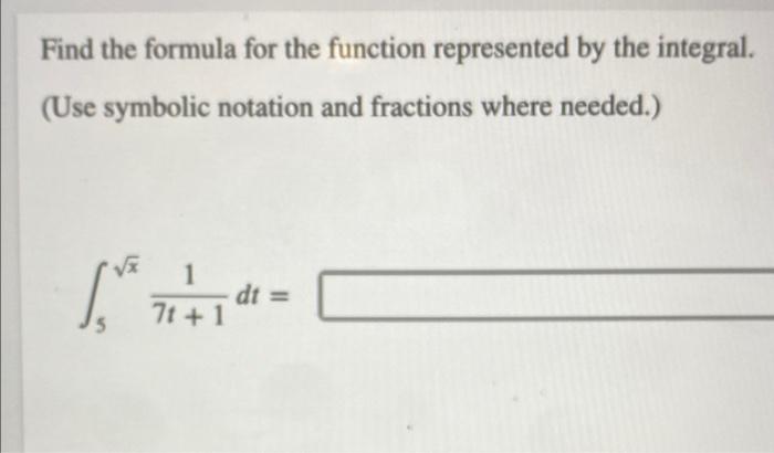 Solved Find the formula for the function represented by the | Chegg.com