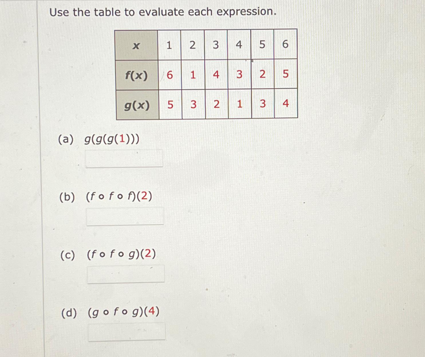 Solved Use the table to evaluate each | Chegg.com