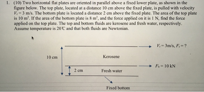 Solved 1. (10) Two horizontal flat plates are oriented in | Chegg.com