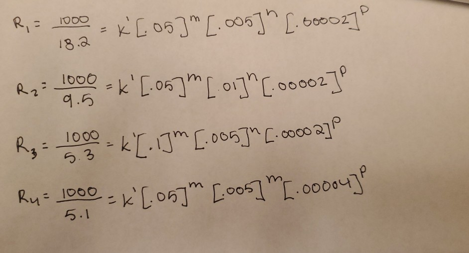 Solved Relative Rate = k”[1-]”[103]"[H+]P Now, the | Chegg.com