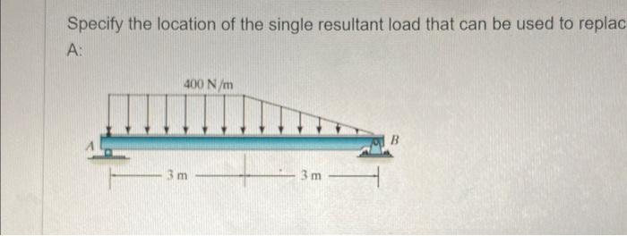 Solved specify the location of the signal resultant load | Chegg.com