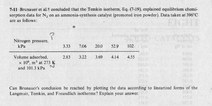 Solved 7-11 Brunauer et al.t concluded that the Temkin | Chegg.com