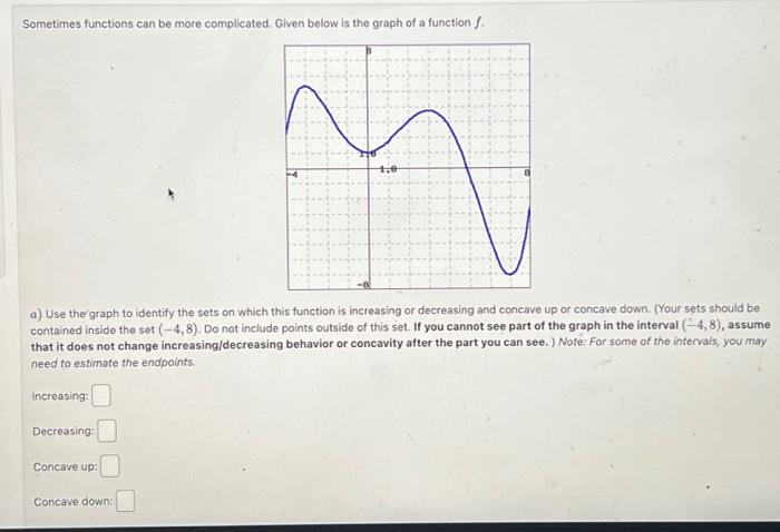 Solved Sometimes functions can be more complicated. Given | Chegg.com