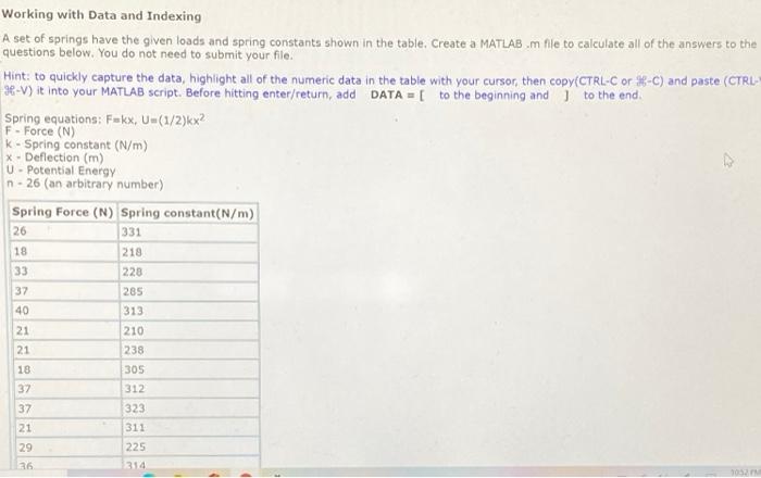Solved Working with Data and Indexing A set of springs have | Chegg.com