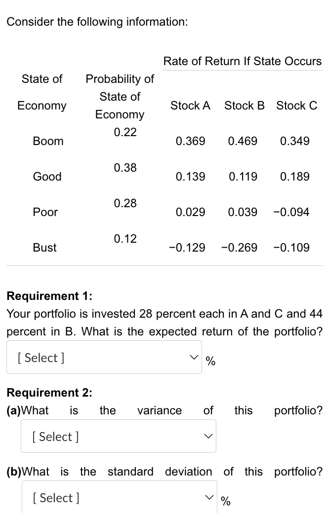 Solved Consider the following information:Rate of Return If | Chegg.com