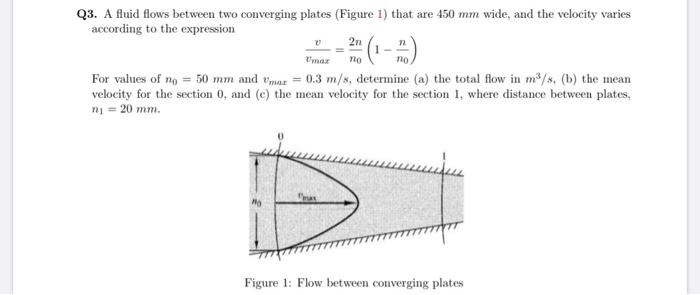 Solved Q3. A fluid flows between two converging plates | Chegg.com