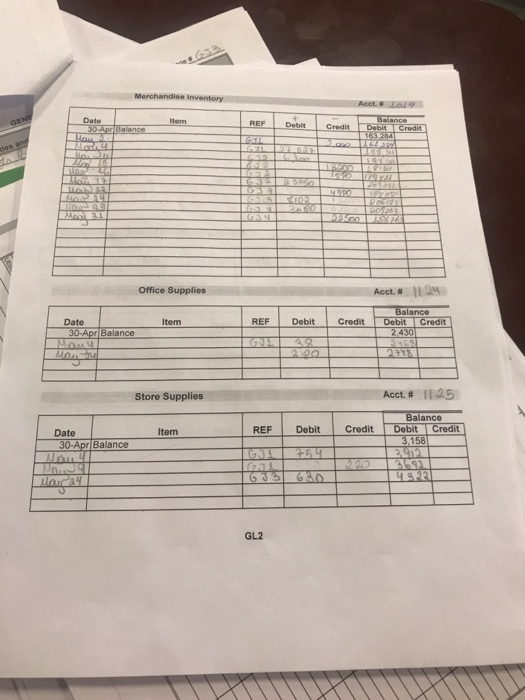 Solved 1-)General Journal Worksheet - complete and tied | Chegg.com