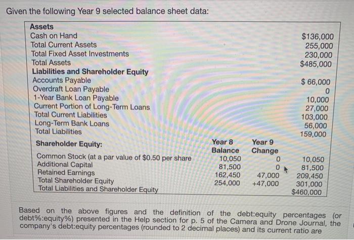 Solved Given the following Year 9 selected balance sheet | Chegg.com