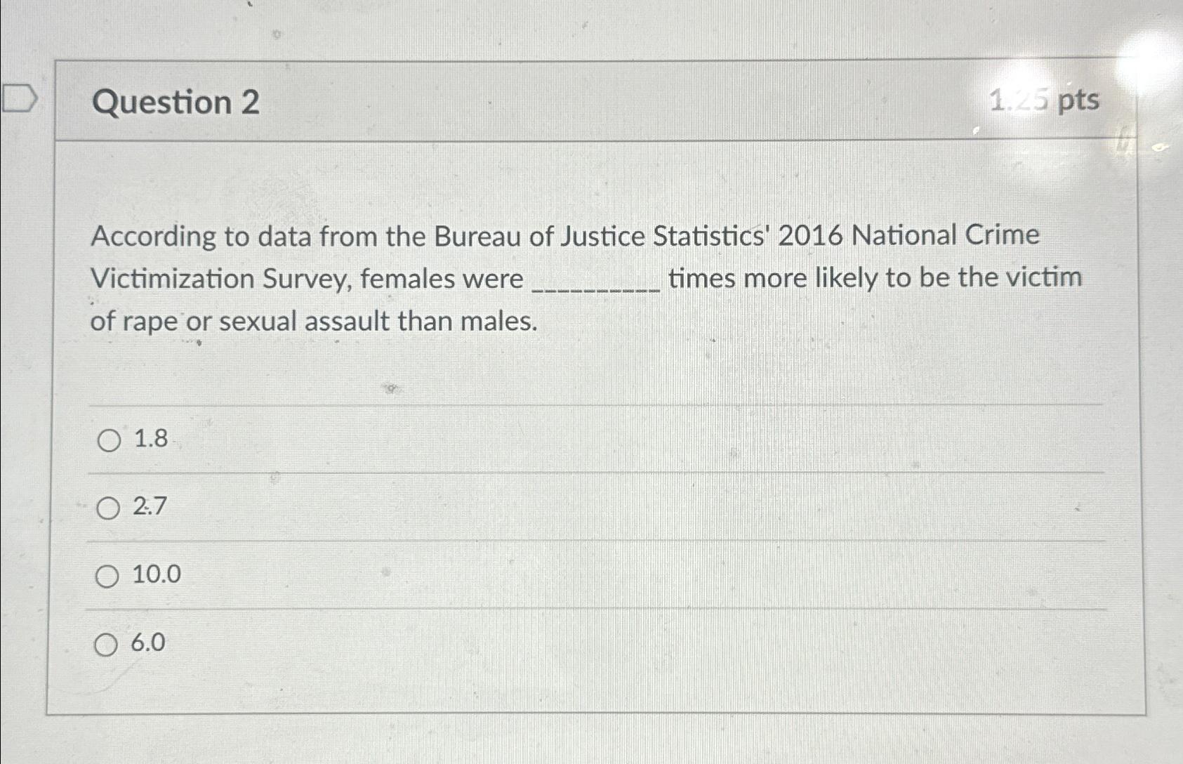 Solved Question 225 ﻿ptsAccording to data from the Bureau of | Chegg.com
