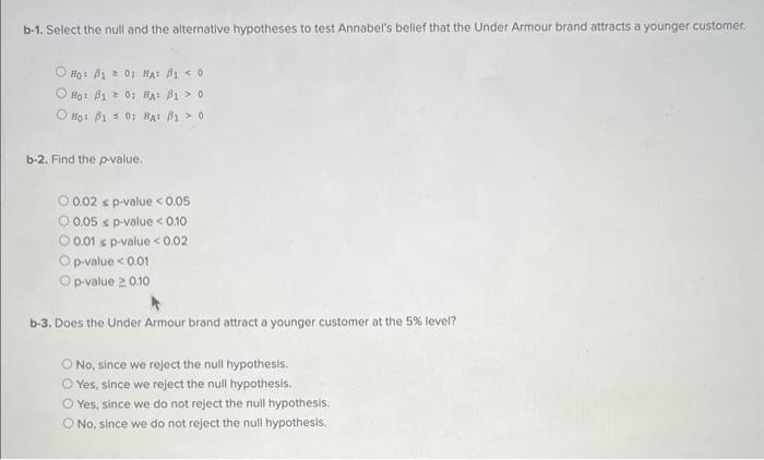 Solved Annabel, a retail analyst, has been following Under | Chegg.com