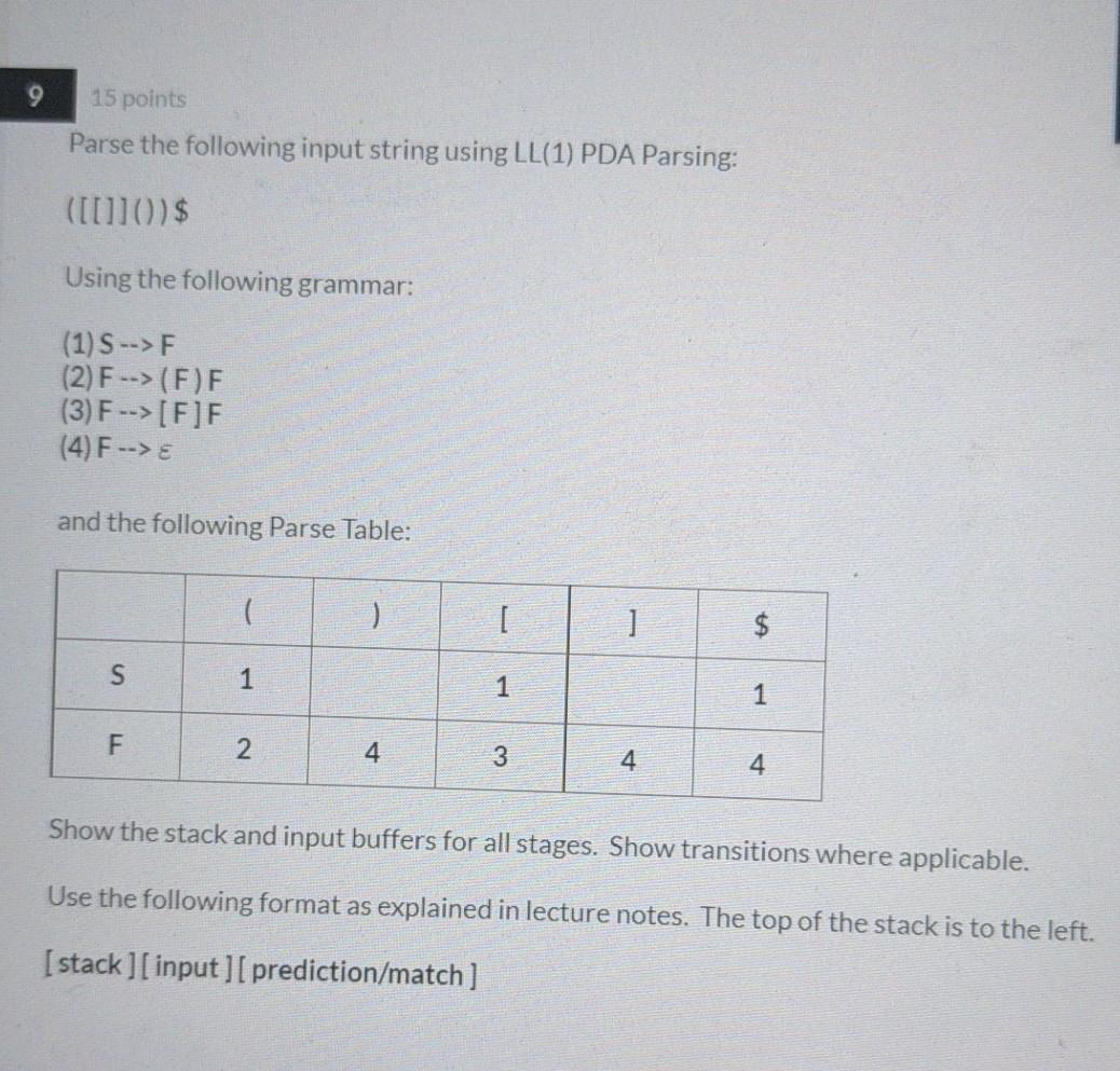 Solved 15 Points Parse The Following Input String Using