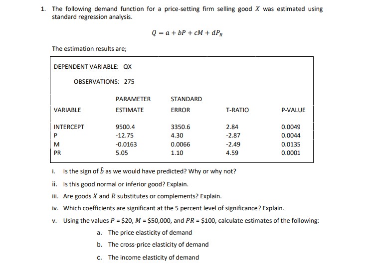 Solved The following demand function for a price-setting | Chegg.com