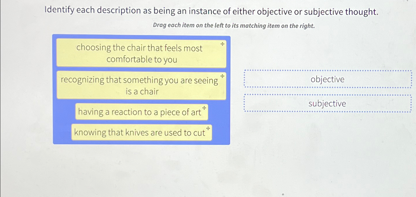 Solved Identify each description as being an instance of | Chegg.com