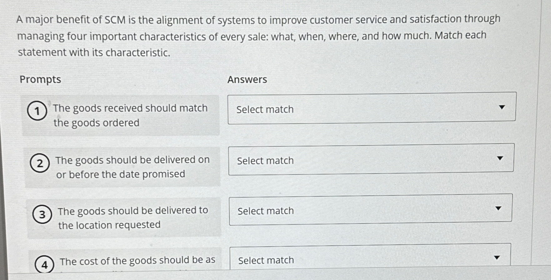 Solved A major benefit of SCM is the alignment of systems to | Chegg.com
