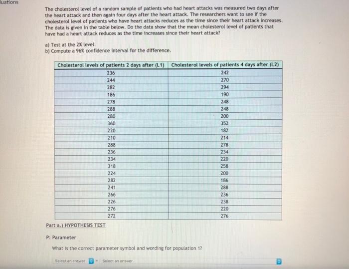 Solved The cholesterol level of a random sample of patients | Chegg.com