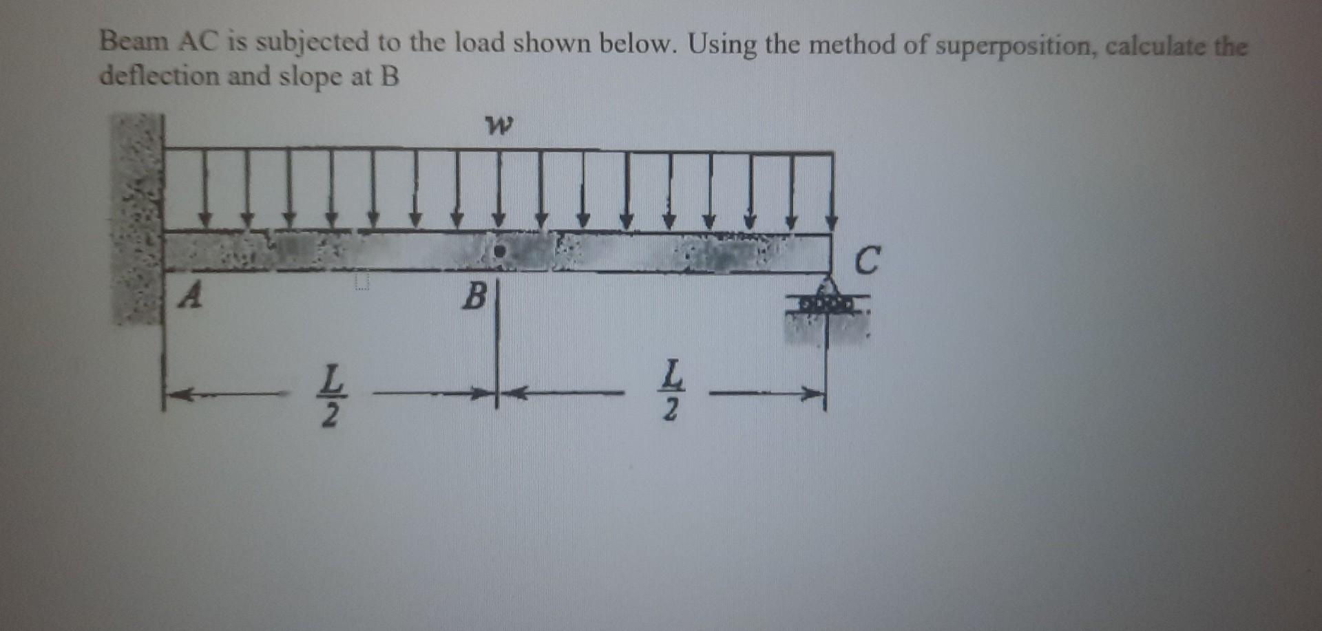 Solved Beam AC is subjected to the load shown below. Using | Chegg.com