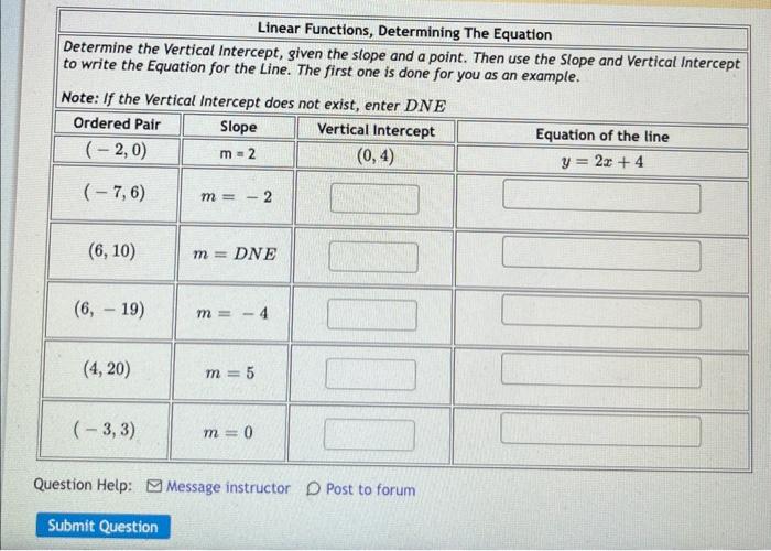 Solved Determine the Vertical Intercept, given the slope ond | Chegg.com