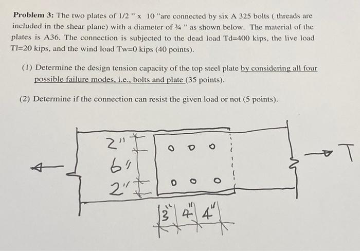 Problem 3: The two plates of 1/2"×10 "are connected | Chegg.com