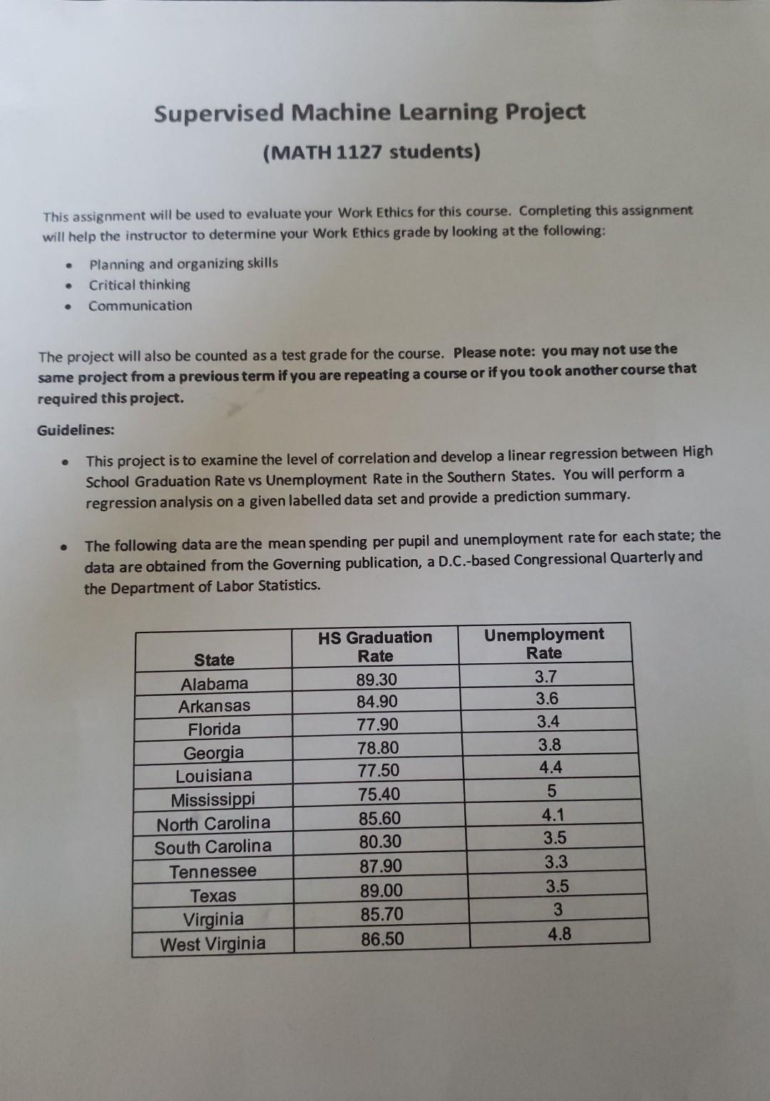 Supervised Machine Learning Project (MATH 1127 | Chegg.com