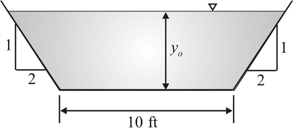 Solved: Chapter 10 Problem 14P Solution | Fluid Mechanics With ... Solved: Chapter 10 Problem 14P Solution | Fluid Mechanics With ...