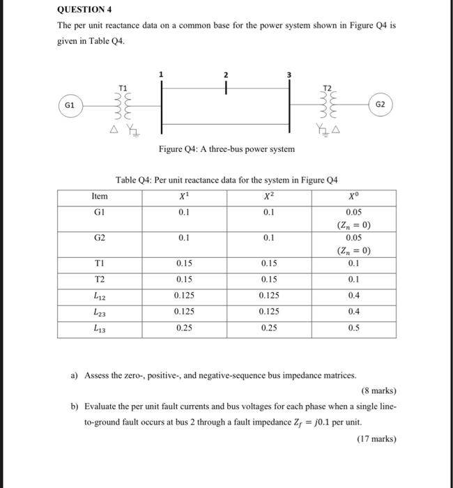 Solved QUESTION 4 The per unit reactance data on a common | Chegg.com