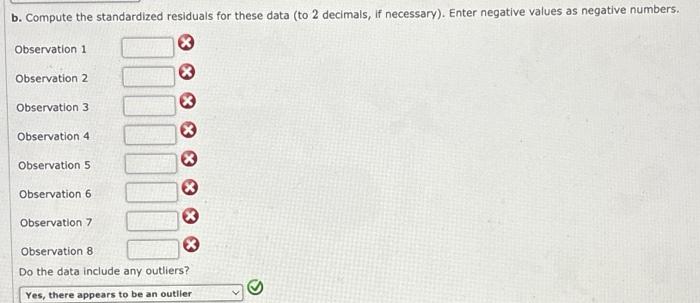 Solved Consider The Following Data For Two Variables X And 