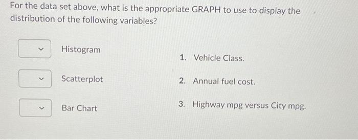 Solved The table contains a small part of a data set that | Chegg.com