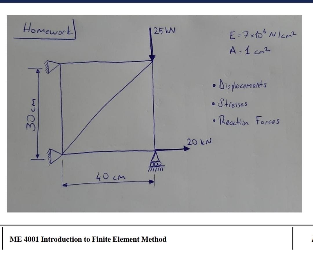 Solved ME 4001 ﻿Introduction to Finite Element Method | Chegg.com