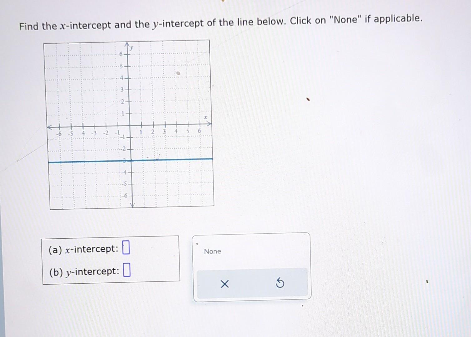 Solved Find the x-intercept and the y-intercept of the line | Chegg.com
