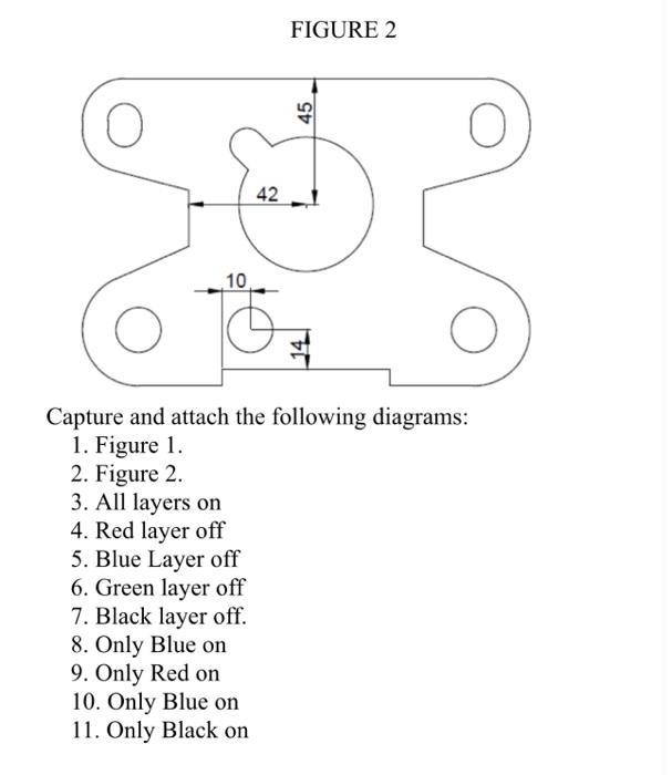 Solved Create the following figure using three different | Chegg.com