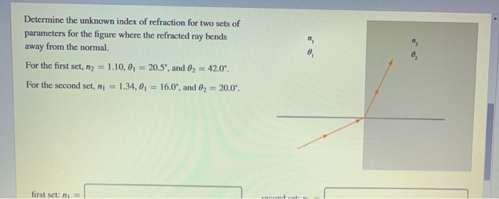 Solved Determine the unknown index of refraction for two | Chegg.com