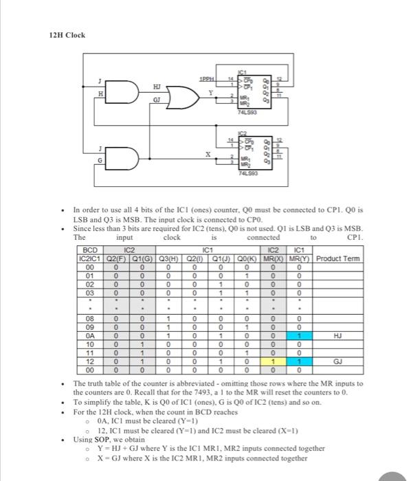 Solved Divide by 6 Counter: 74LS93 O-PIN NUMBERS | Chegg.com
