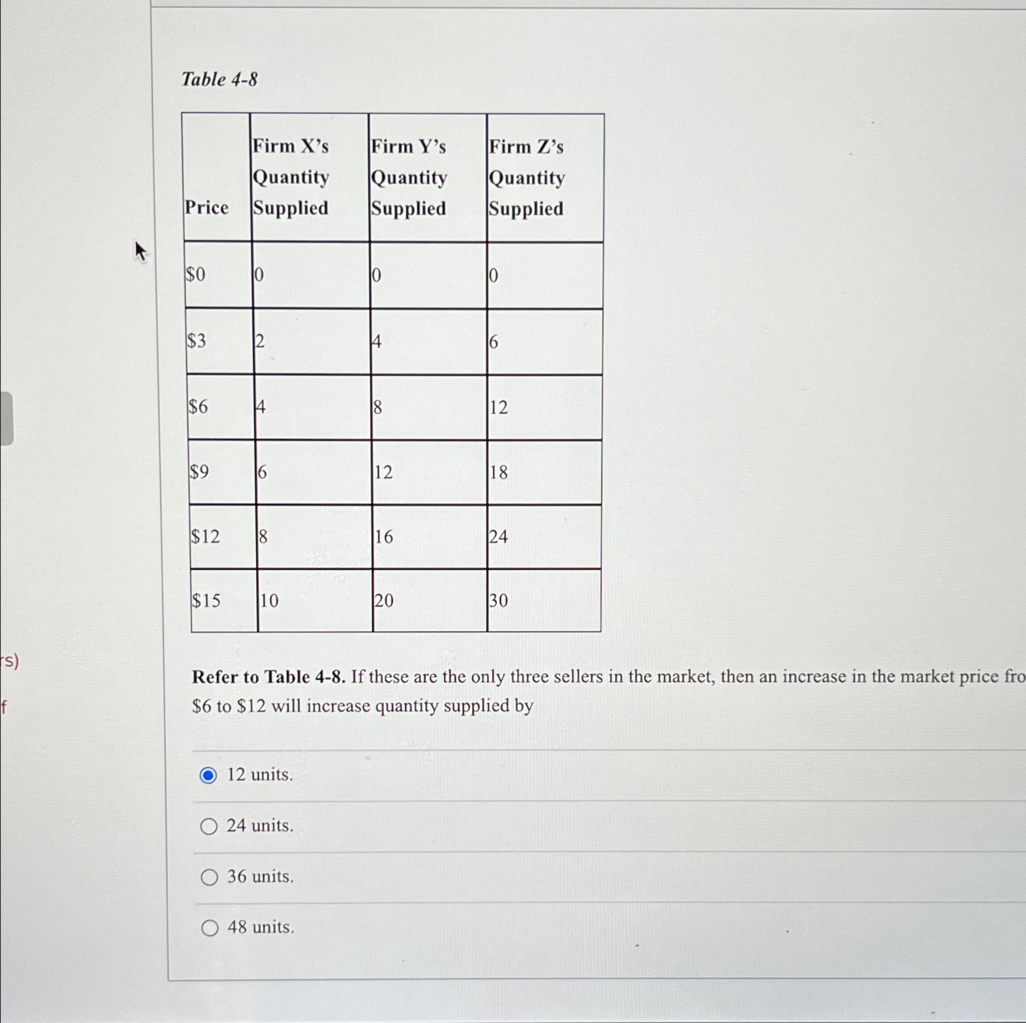 Solved Table 4-8 Refer to Table 4-8. If these are the only | Chegg.com