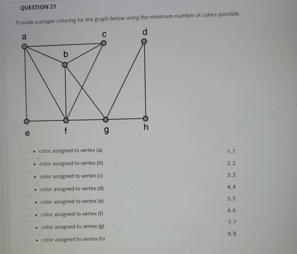 Solved QUESTION 21 Provide a proper coloring for the graph | Chegg.com