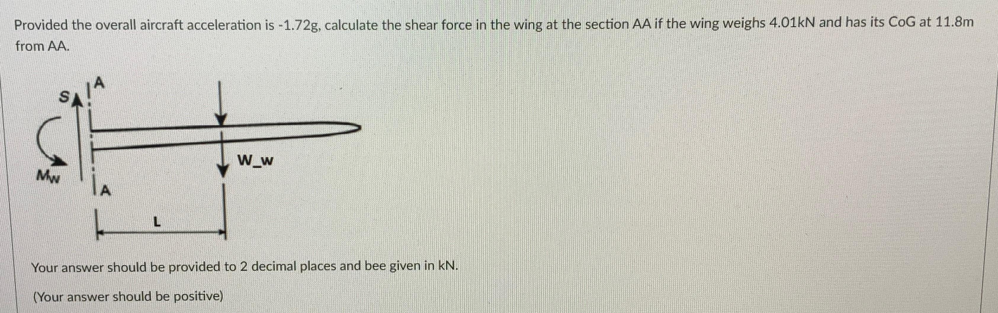 Provided the overall aircraft acceleration is -1.72g, | Chegg.com