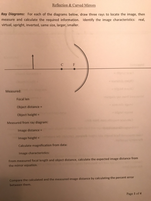 Solved Reflection & Curved Mirrors Ray Diagrams: For each of | Chegg.com
