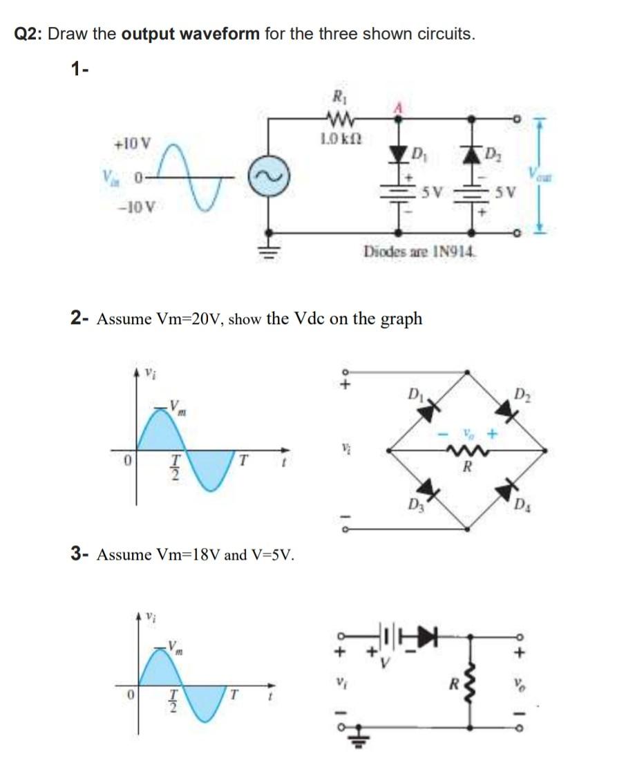 Solved Q2: Draw the output waveform for the three shown | Chegg.com