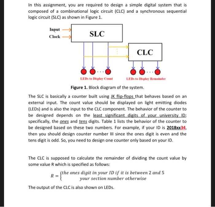 you are required to design a simple digital system | Chegg.com