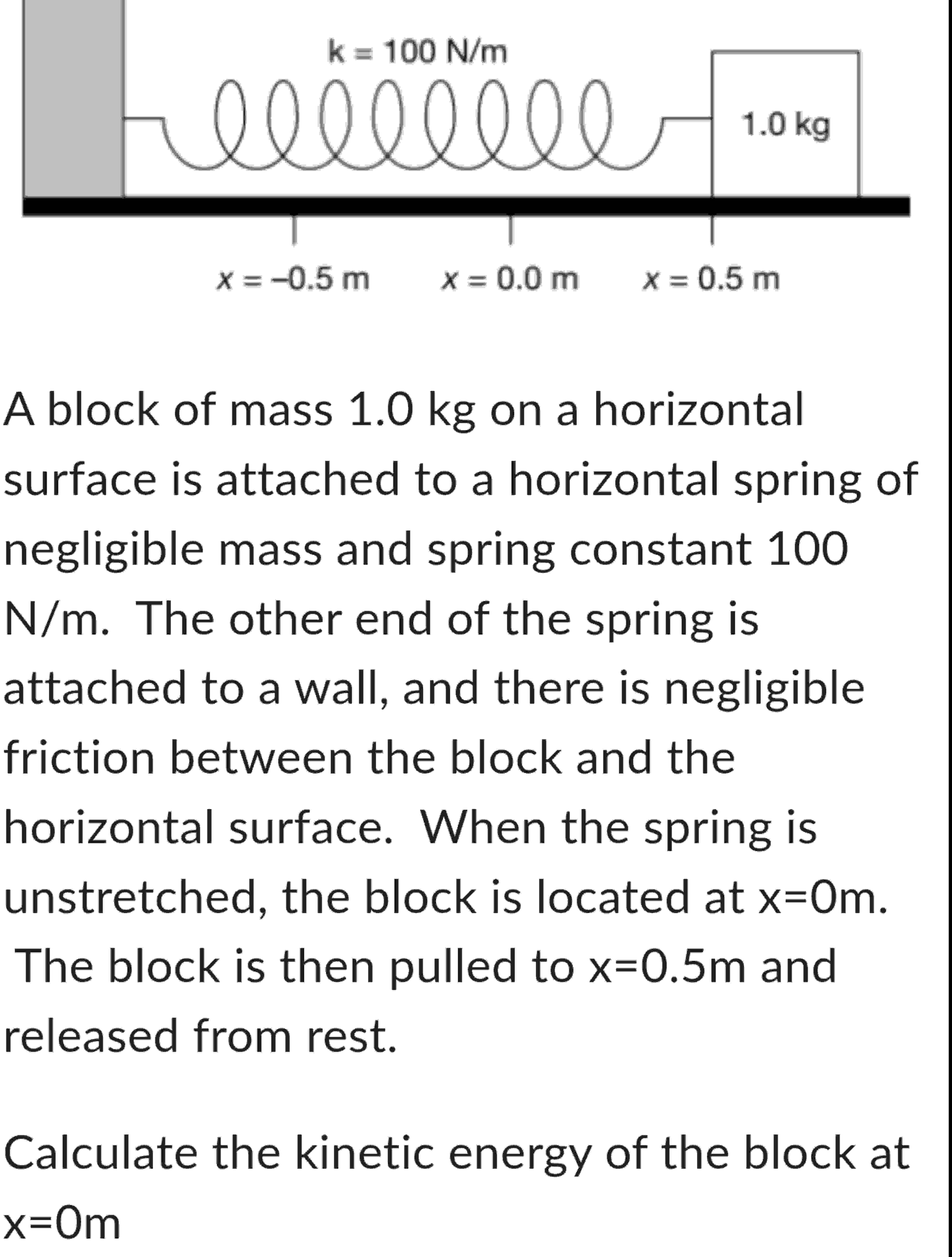 Solved A block of mass 1.0kg ﻿on a horizontalsurface is | Chegg.com