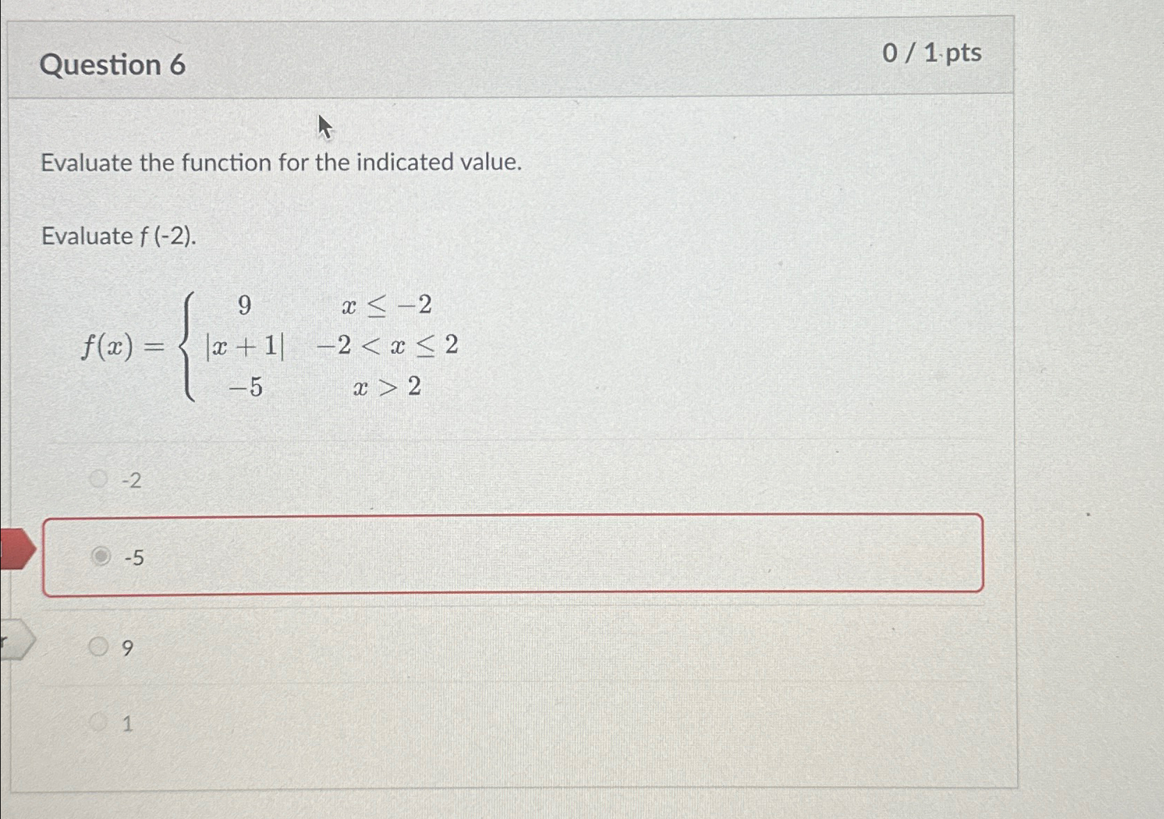 Solved Question 601 ﻿ptsEvaluate the function for the | Chegg.com